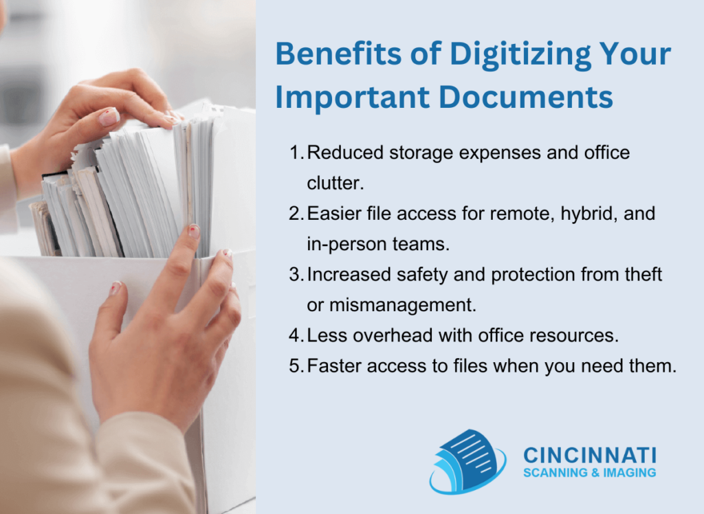 Document Scanning Services | Cincinnati Scanning And Imaging